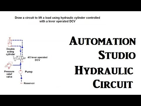 Hydraulic Circuit Application | Automation Studio Tutorial | ME8781 ...