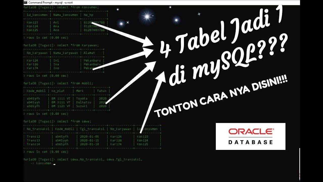Penggunaan INNER JOIN dalam 4 Tabel di MySQL|Database System - YouTube