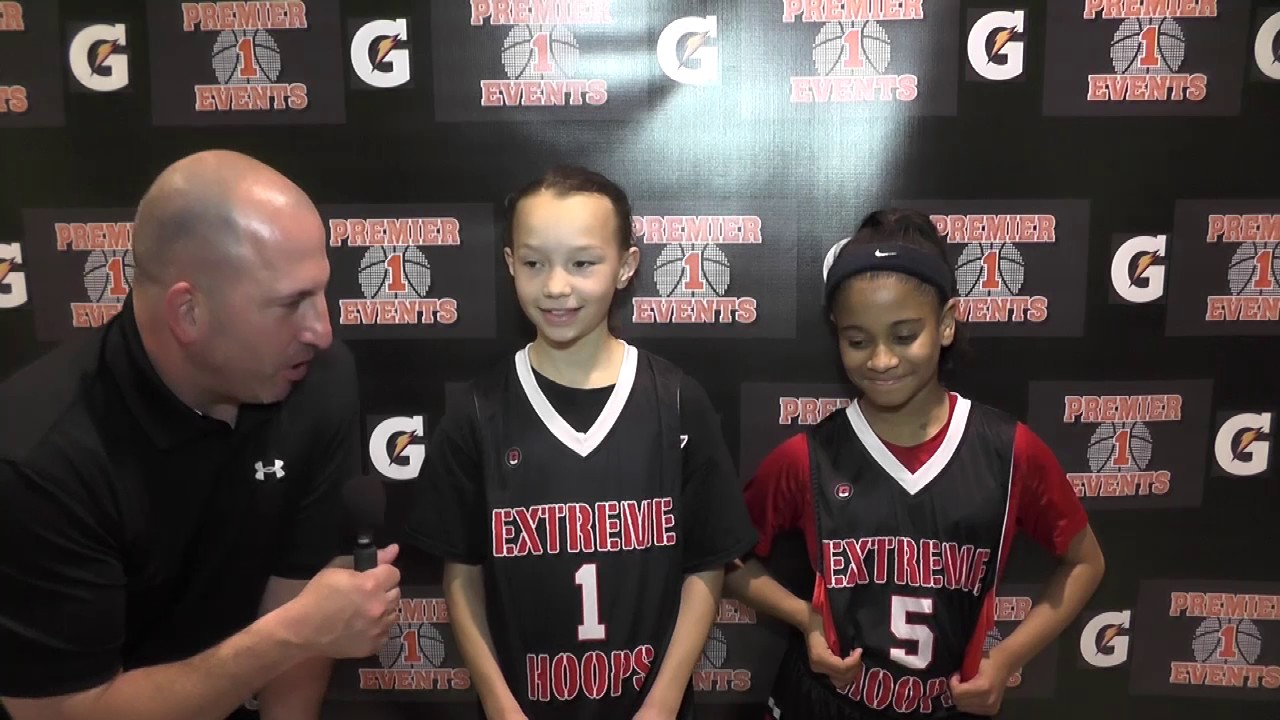 NY Extreme Hoops - YouTube
