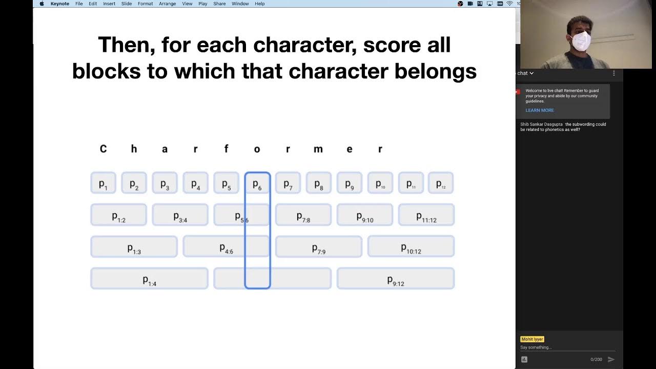 UMass CS685 S22 (Advanced NLP) #11: Tokenization - YouTube