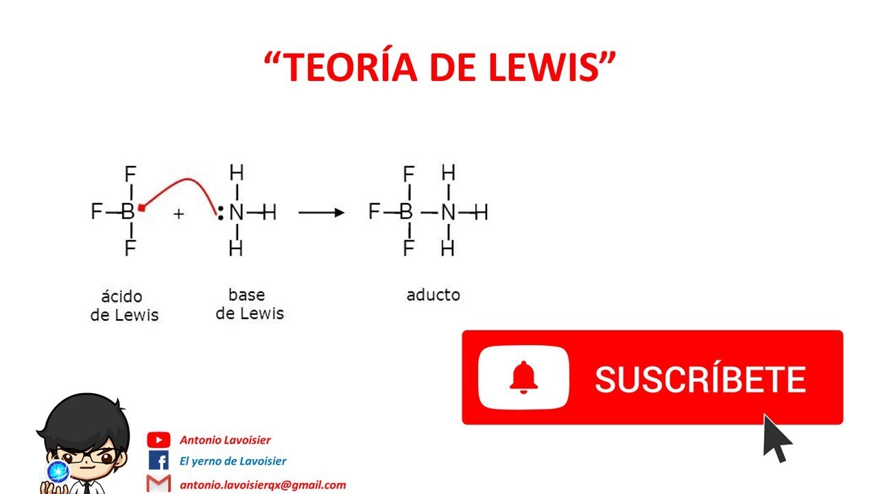 Teoría de Lewis, teoría paso a paso - YouTube