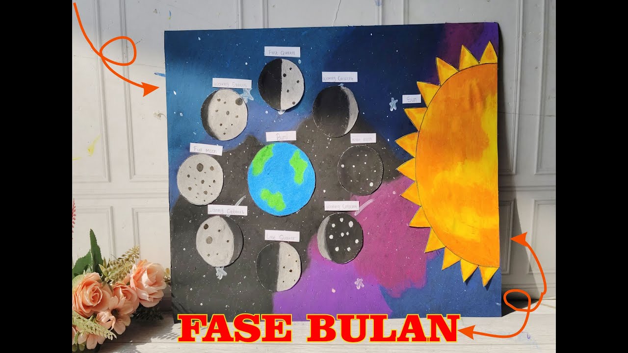 Cara Membuat Media Belajar FASE BULAN I Science Exhibition Project ...