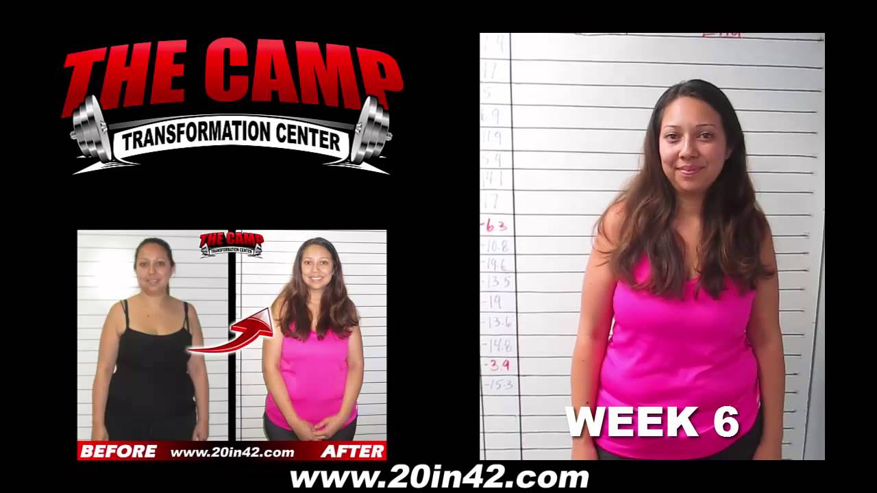 Anaheim Fitness 6 Week Challenge Result - Cindy Sanchez - YouTube