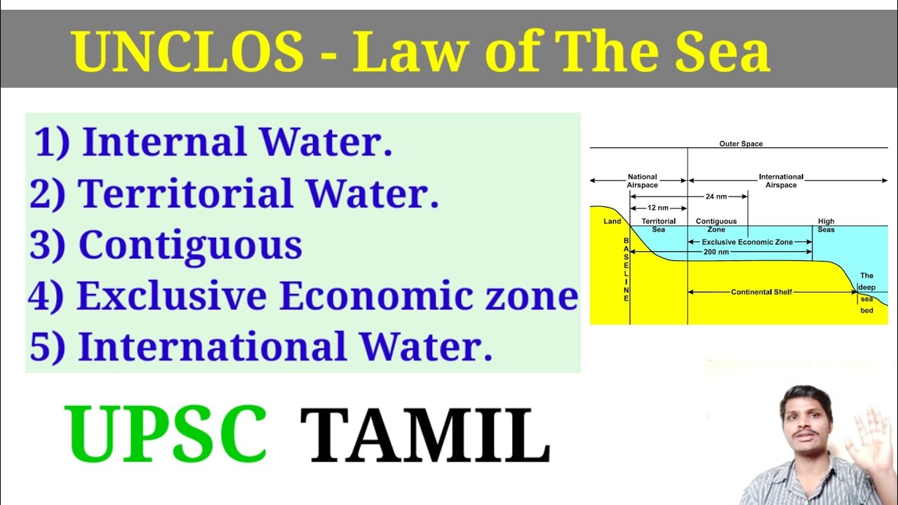 UNCLOS - Law of the Sea in Tamil UPSC | by Santosh - YouTube