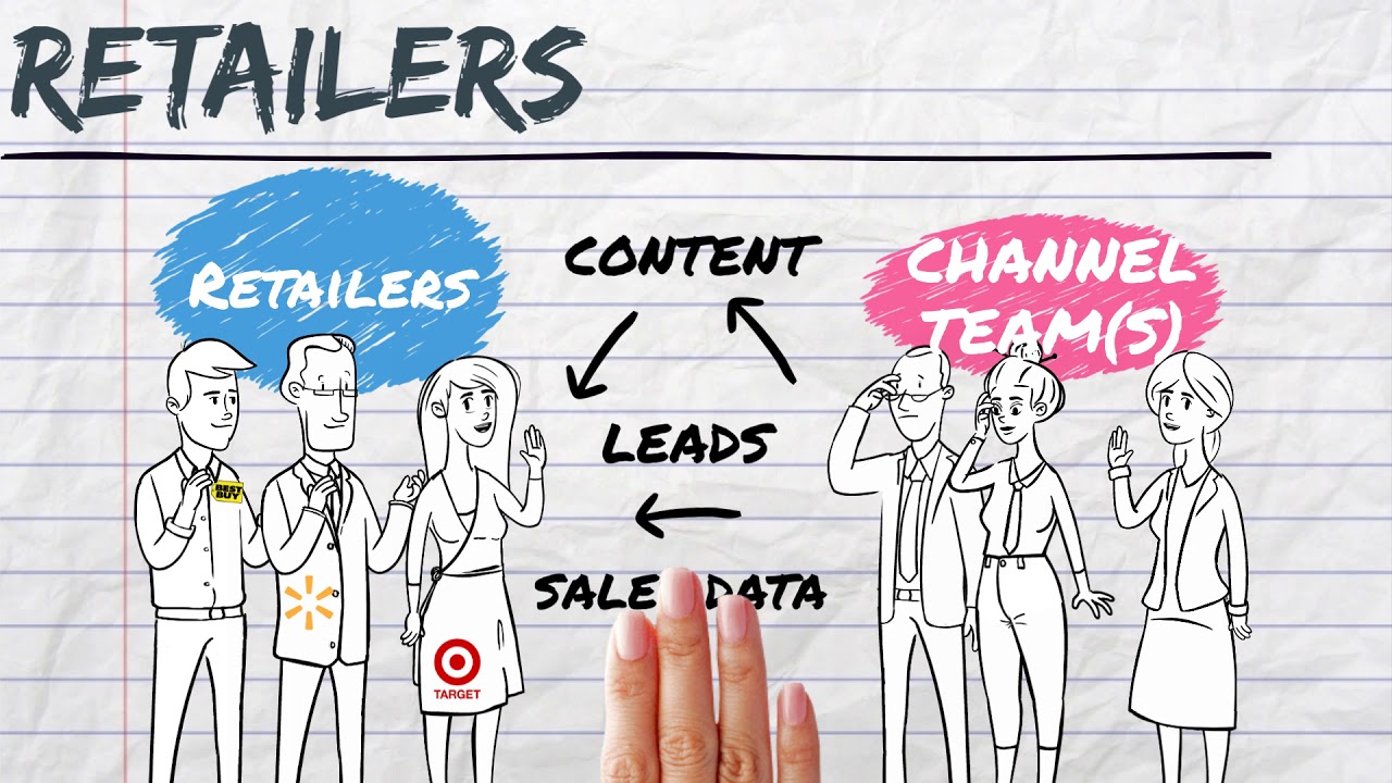 ChannelAdvisor PLATFORM Pro - YouTube