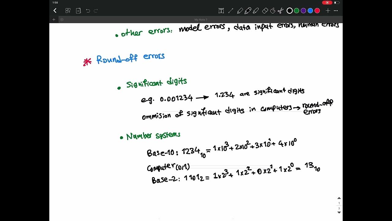 Lecture 13, Part 1- Error Types: Truncation, and Round-off Errors (Significant Digits in ...