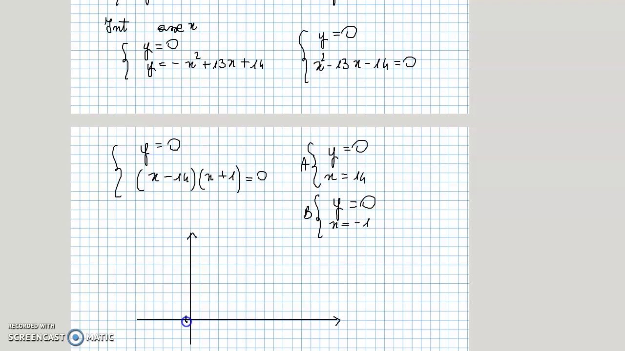 SALIS LA FUNZIONE QUADRATICA - YouTube