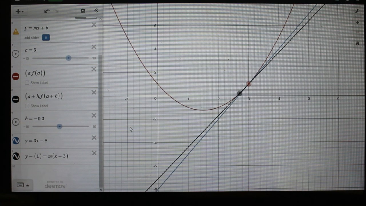Calculus IRC Development - YouTube