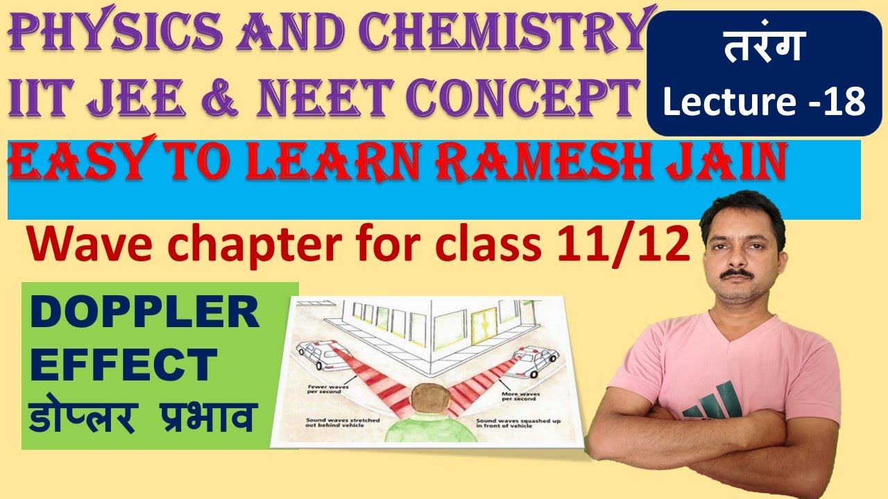 DOPPLER EFFECT डोप्लर प्रभाव के कारण ही आवाज धीमे या तेज सुनाई देती है ...