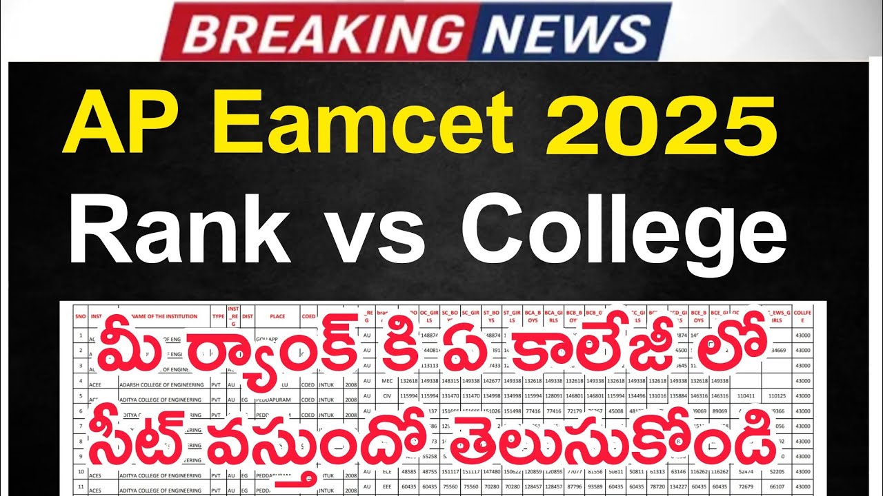 ap eamcet rank vs college 2025||ap eamcet rank vs college|| ap eamcet ...