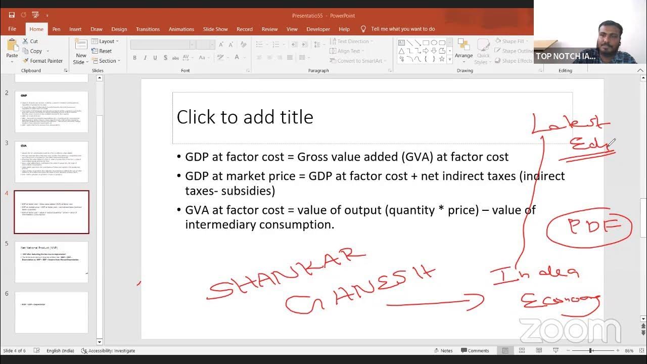 MCP - 2024 - Indian Economy - 23-06-2023 - YouTube