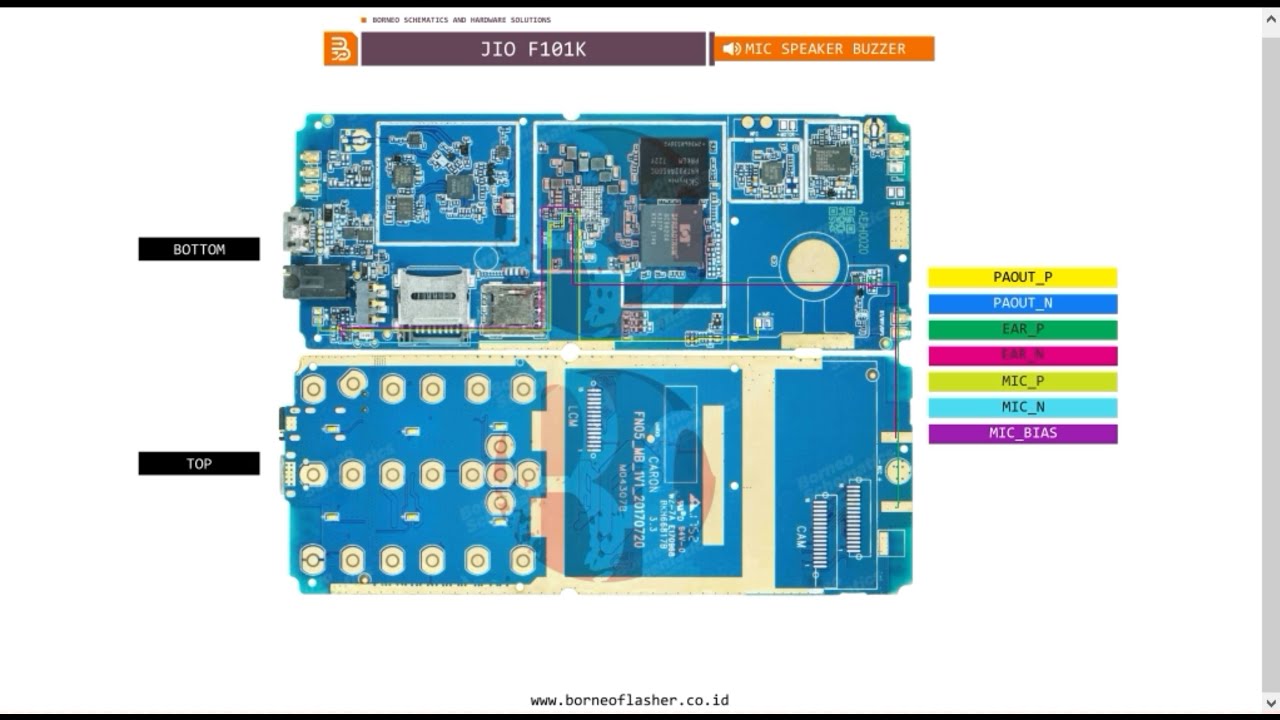 Jio-F101k Speaker 🔊 Ear Speaker 🔇 🎙️ 🎤Solution Via ...