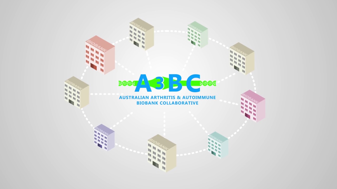 A3BC Awareness Animation - YouTube