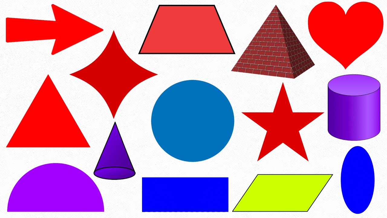 Geometric Shapes Names for Kids in English | Names of Shapes | Shapes ...