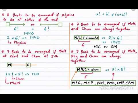A Level Math 9709 S1 Permutation Combination Fixed Elements - Lecture 2 by Sir Ahsan Abdullah ...