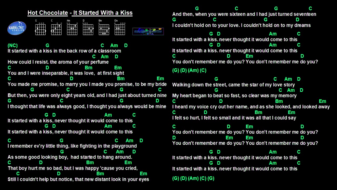 Hot Chocolate - It Started With a Kiss (Backing Track) - YouTube