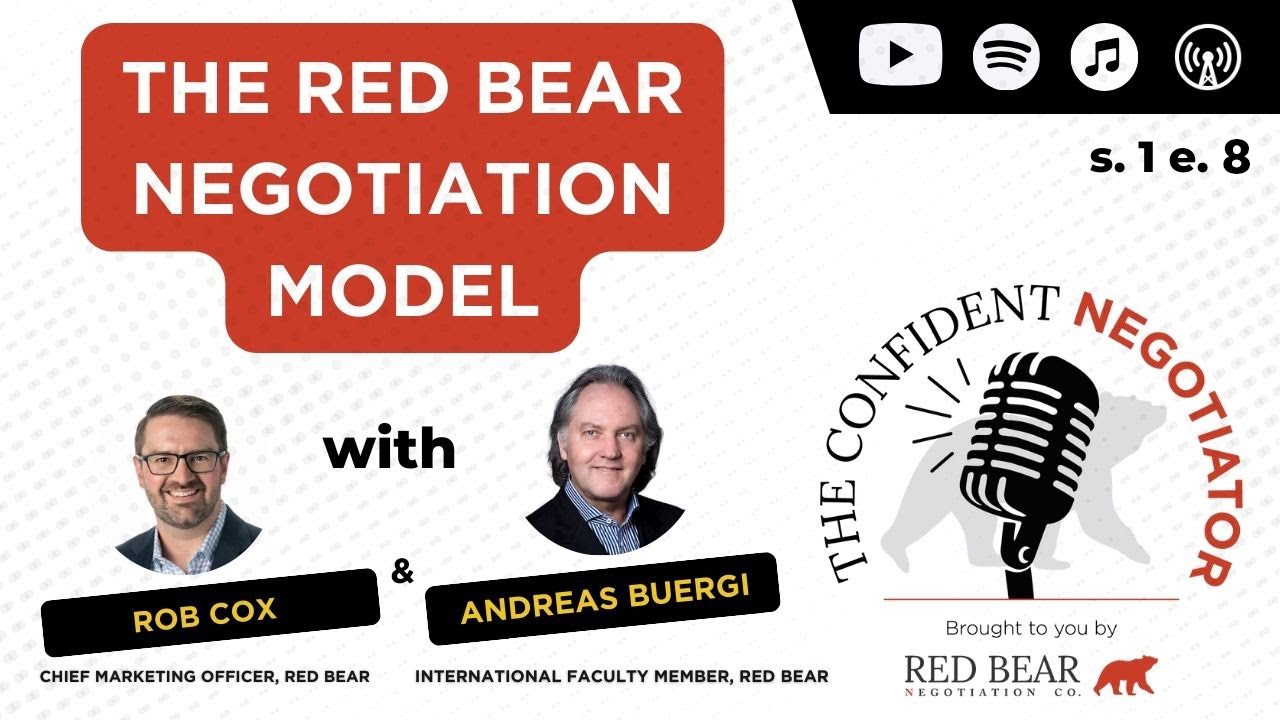 The RED BEAR Negotiation Model with Andreas Buergi | Confident ...