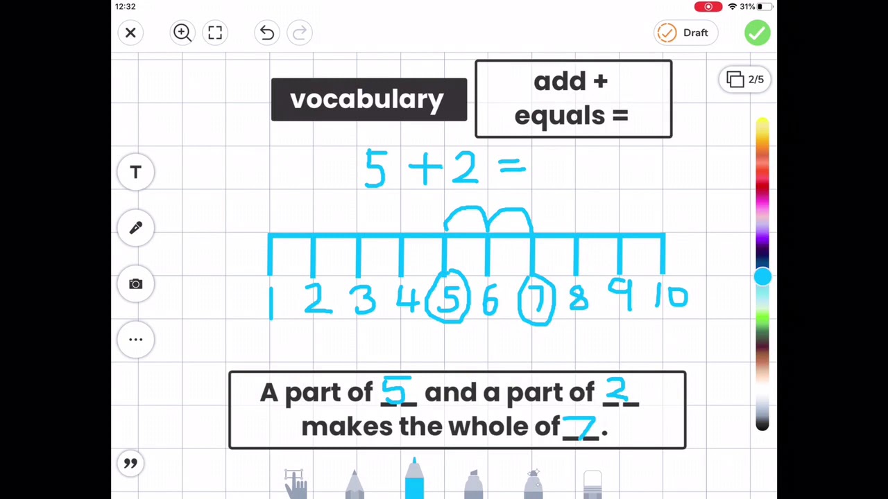 2+5=7 explained - YouTube
