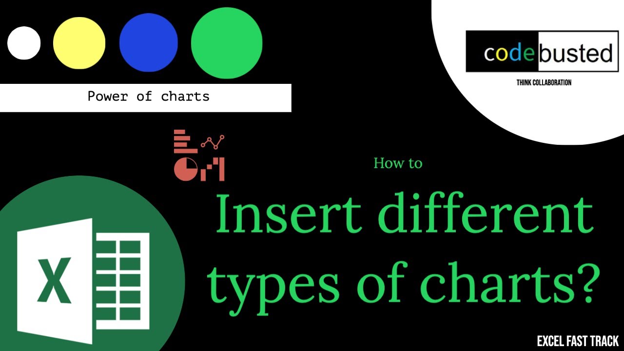 Insert Different Types Of Chart In Excel Basic To Advance Microsoft insert-different-types-of-chart-in-excel-basic-to-advance-microsoft