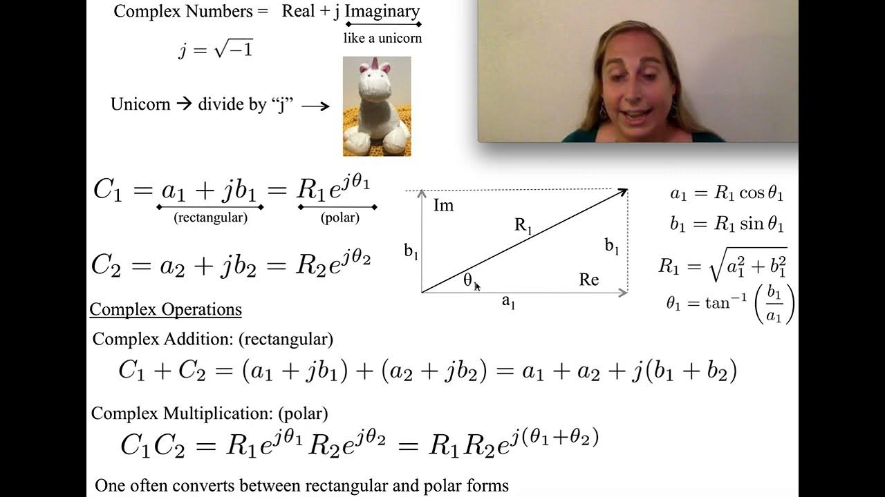Overview of Complex Numbers for Engineering Applications - YouTube