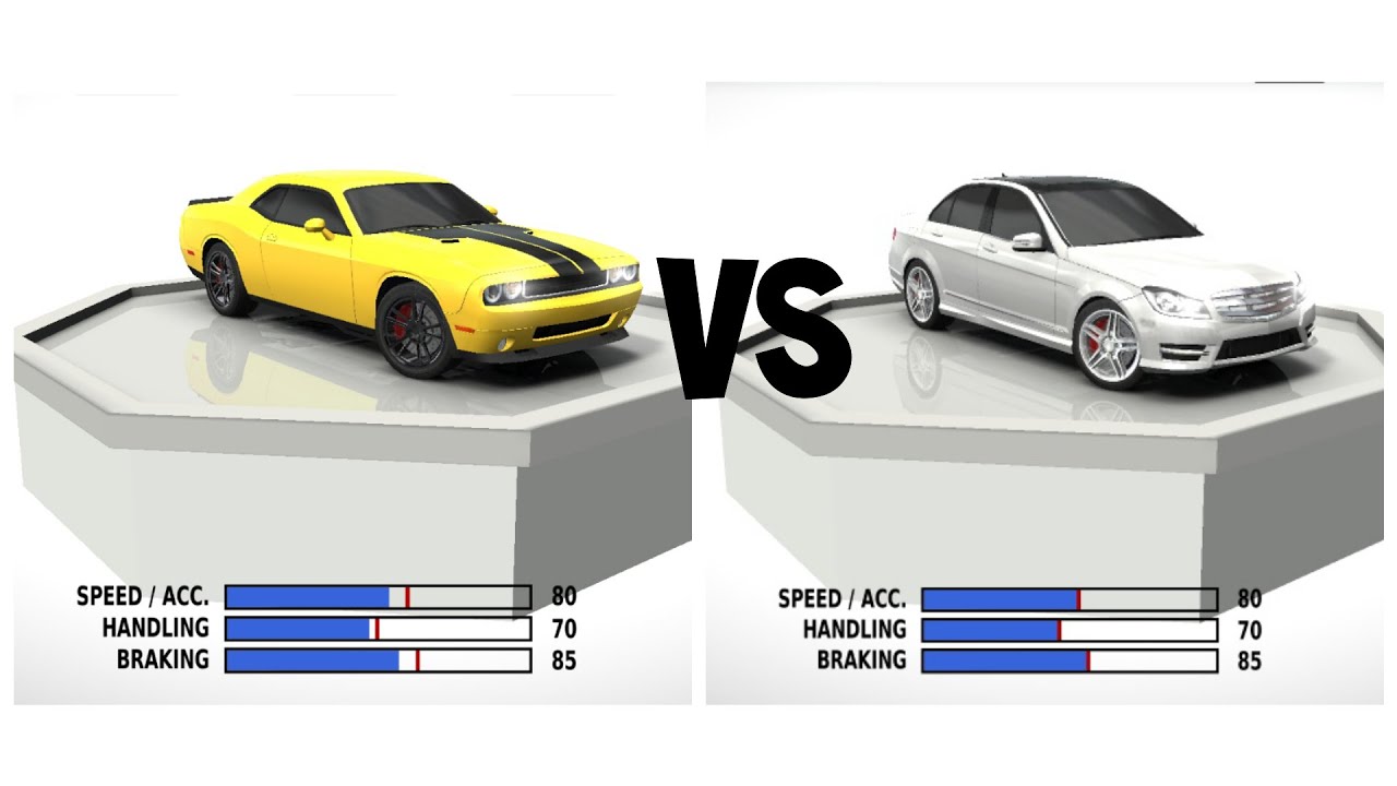 Mercedes Benz vs Dodge. Traffic Racer! - YouTube