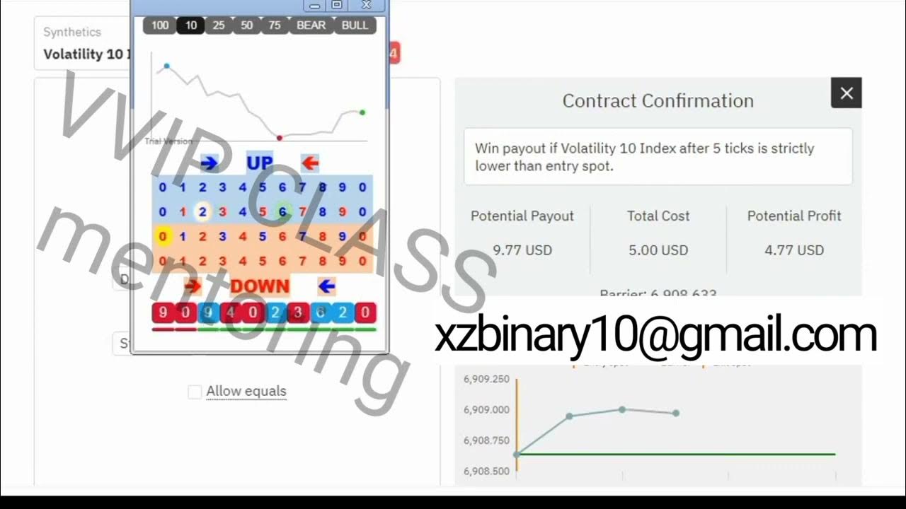 Binary deriv odd-even algorithm number analysis strategy - Mentoring (VVIP) - YouTube