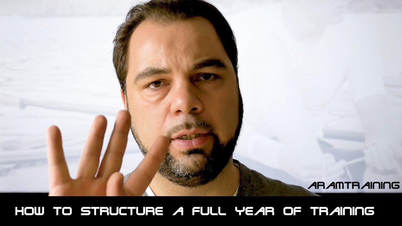 How To Structure A Full Training Year For Most Improvement YouTube how-to-structure-a-full-training-year-for-most-improvement-youtube