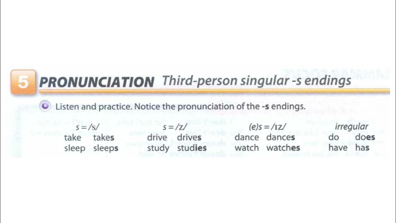 5. THIRD PERSON SINGULAR S ENDING - YouTube