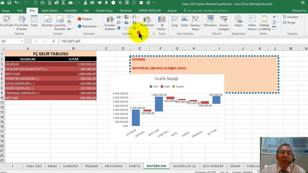 Excel Şelale / Waterfall grafik - YouTube