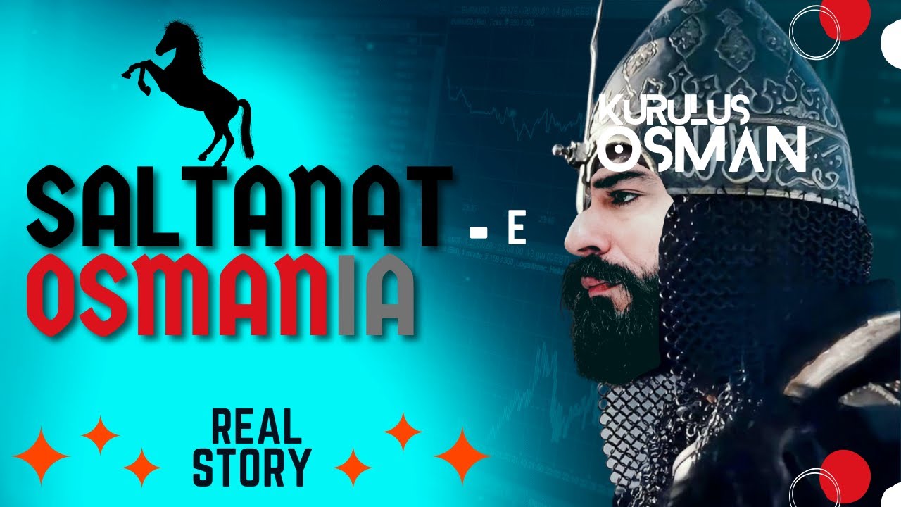 The Ottoman Empire | Saltanat e Usmania | Hindi/Urdu | Real History ...