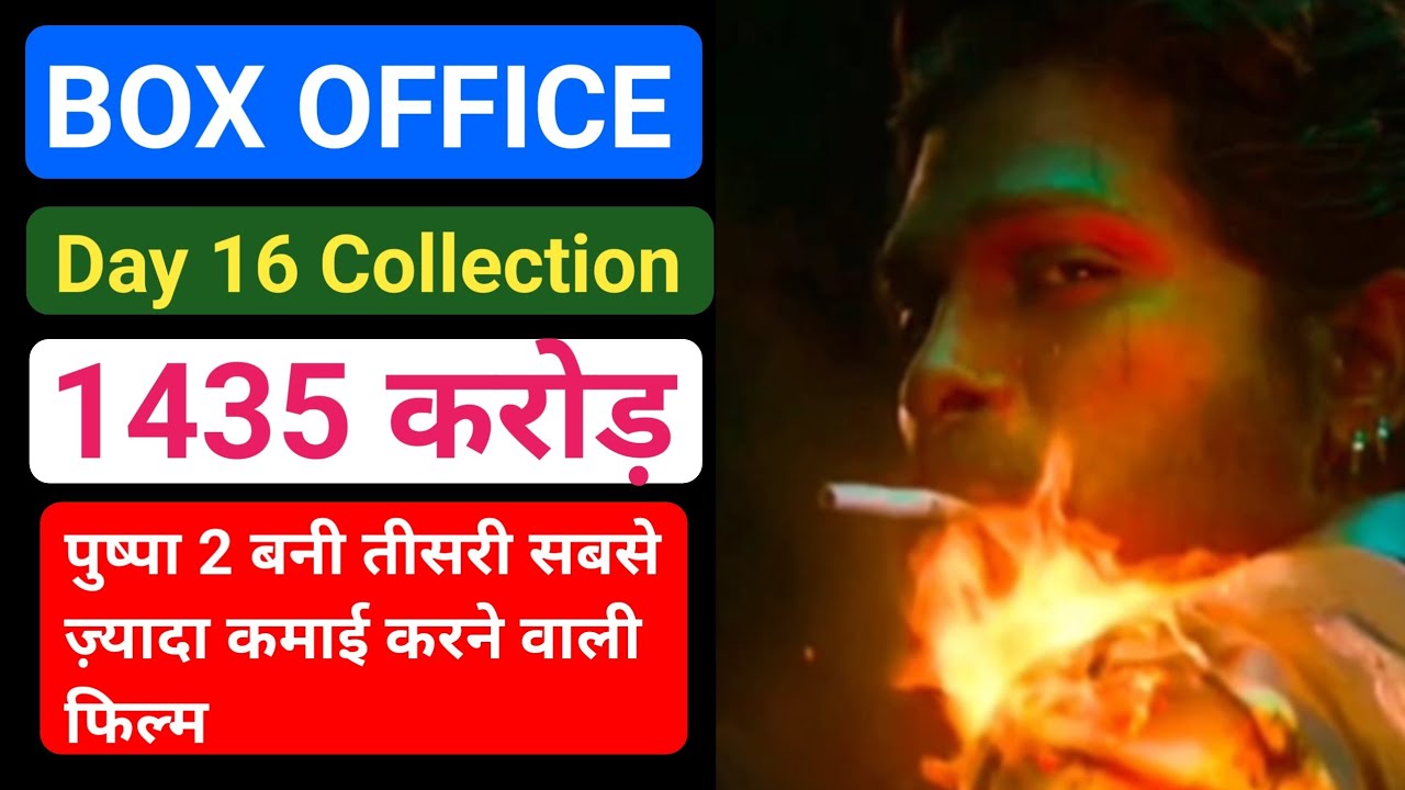 Pushpa 2 Entered in 1000 Cr Club | Box-office Collection | Allu Arjun ...