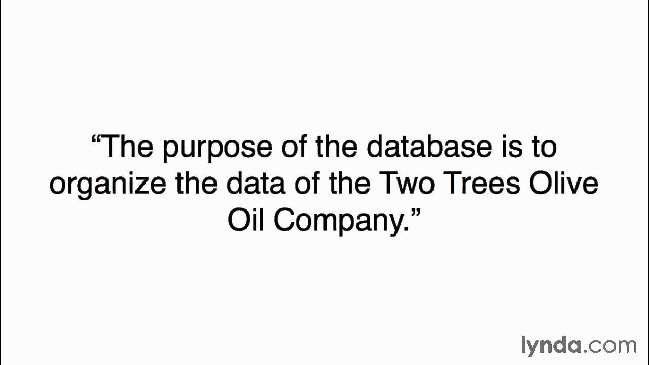 Tutorials - Relational Database Fundamentals 4/1 Understanding the goal - YouTube