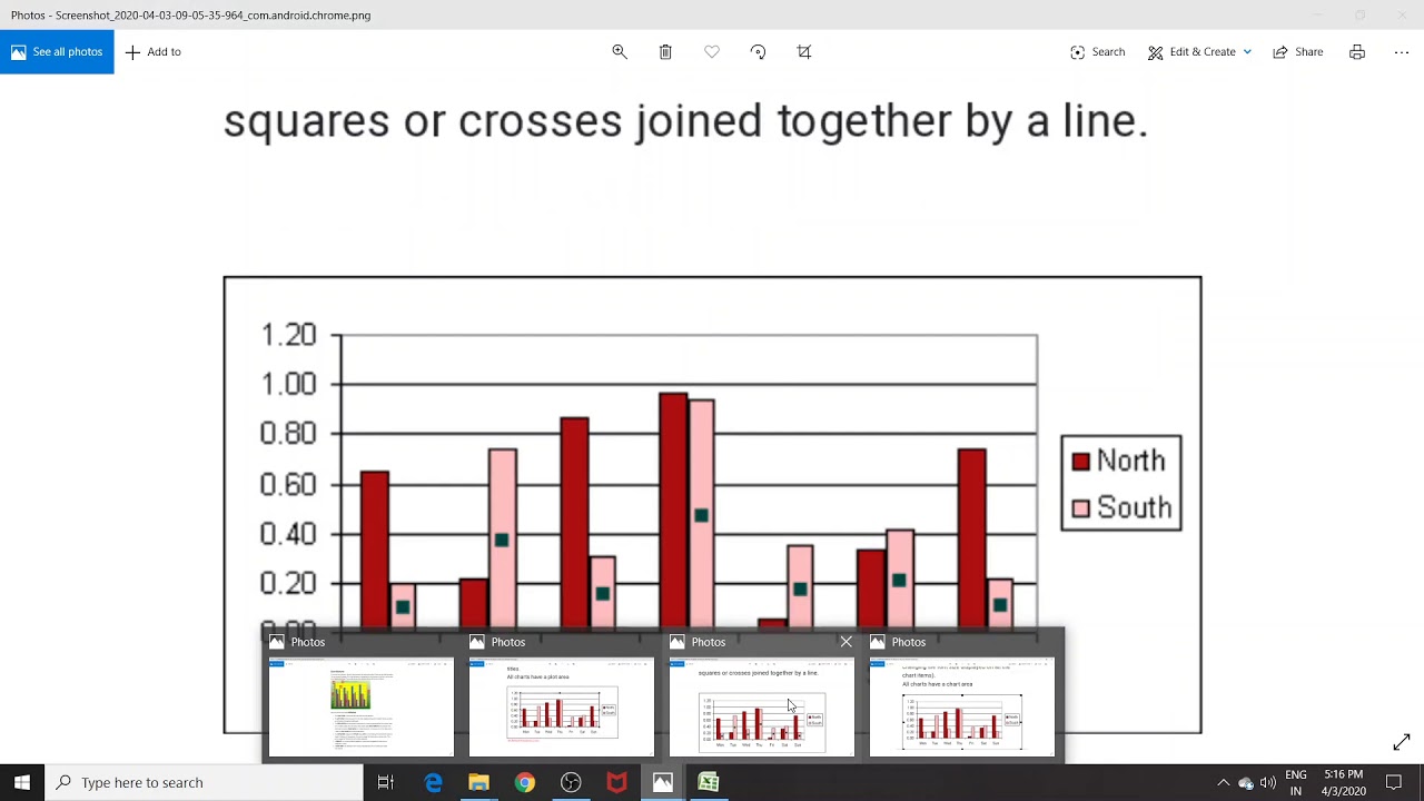 CHART ELEMENTS OF MS EXCEL YouTube CHART ELEMENTS OF MS EXCEL YouTube