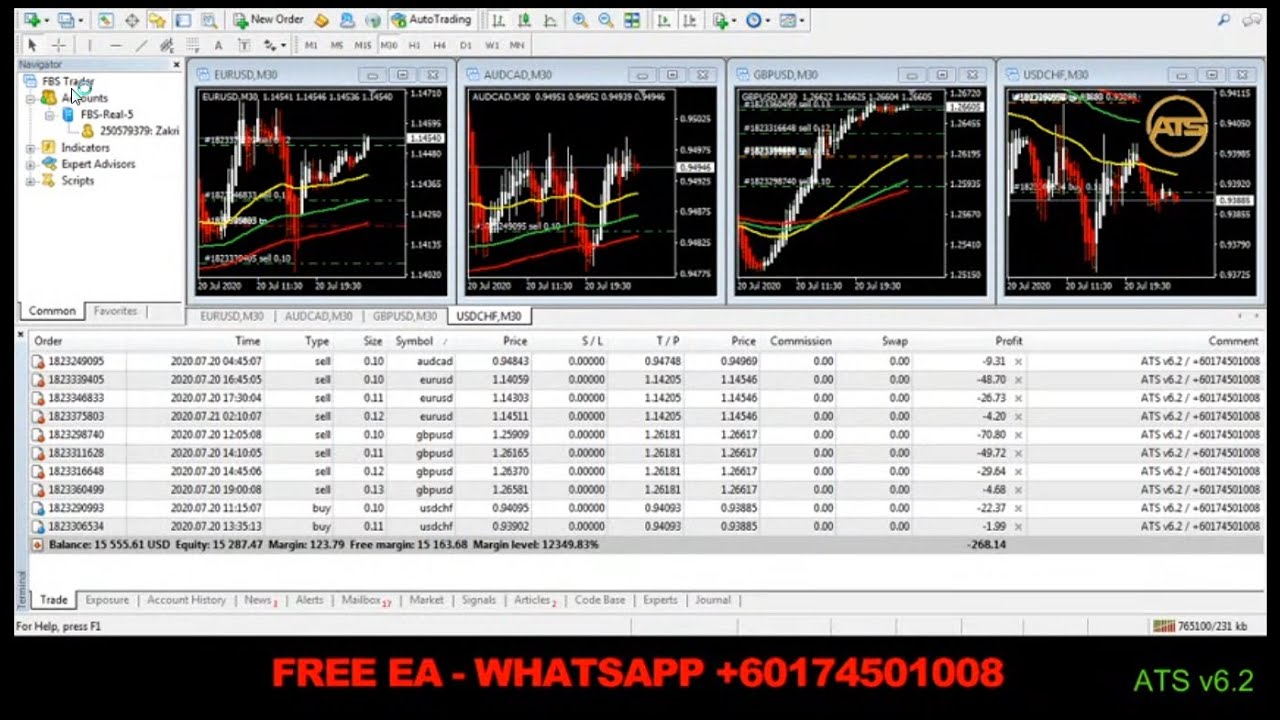 ATS v6.2 - Automated Forex Live Stream - YouTube