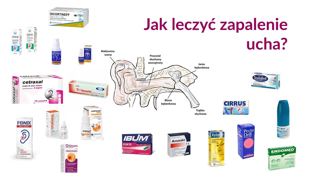 Jak leczyć zapalenie ucha? - YouTube