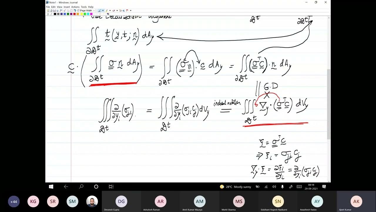 20. Linear momentum balance in Eulerian form - YouTube
