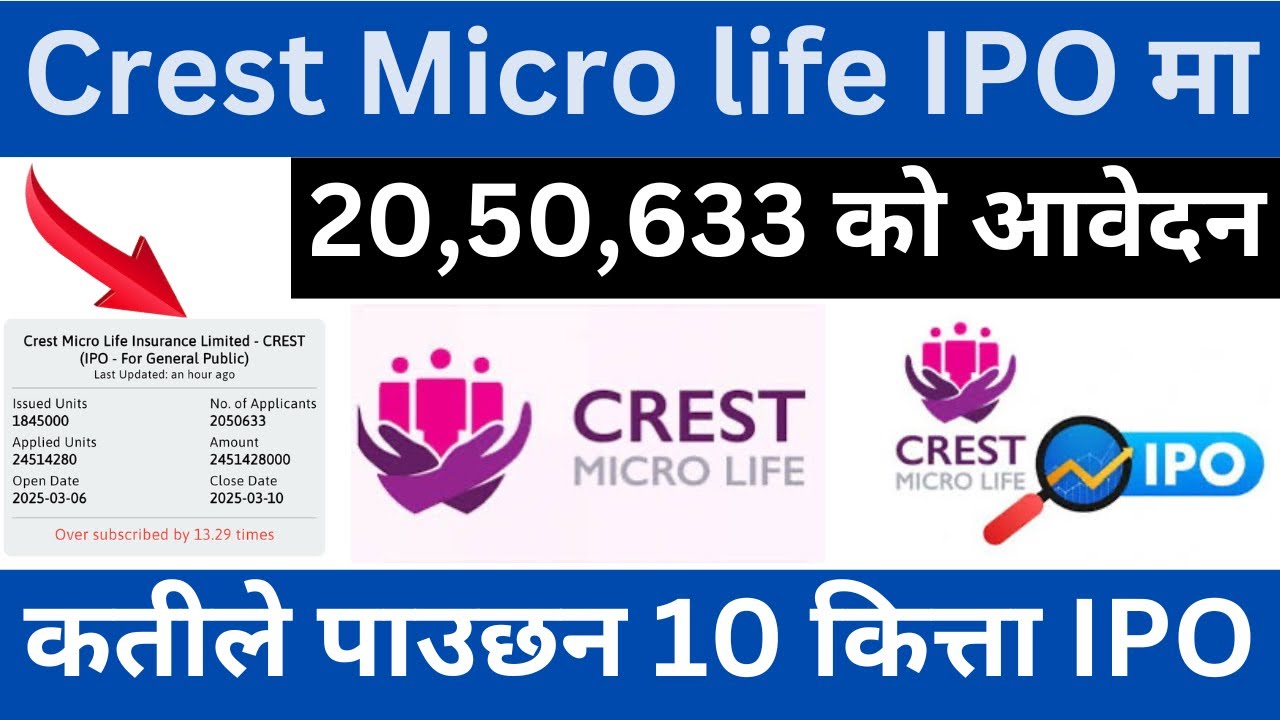 Crest Micro Life Insurance IPO Oversubscribed by 13.29 times in last ...