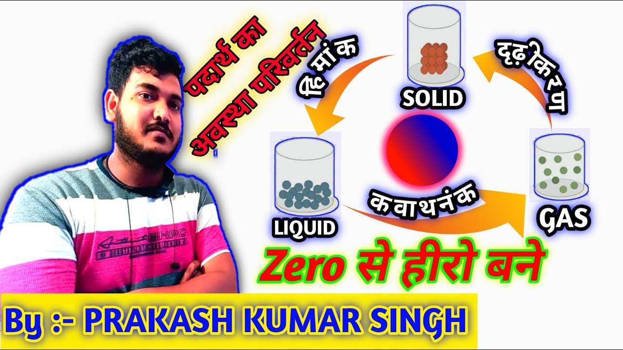 CHANGE OF STATE,Boiling,Melting,Freezing ,VIDEO 4 - YouTube
