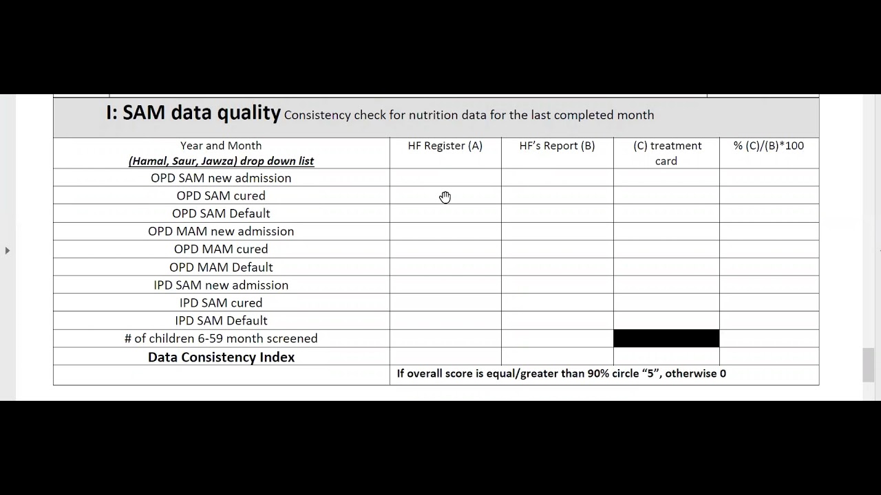 (SAM Data Quality) ارزیابی کیفت ارقام تغذی - YouTube