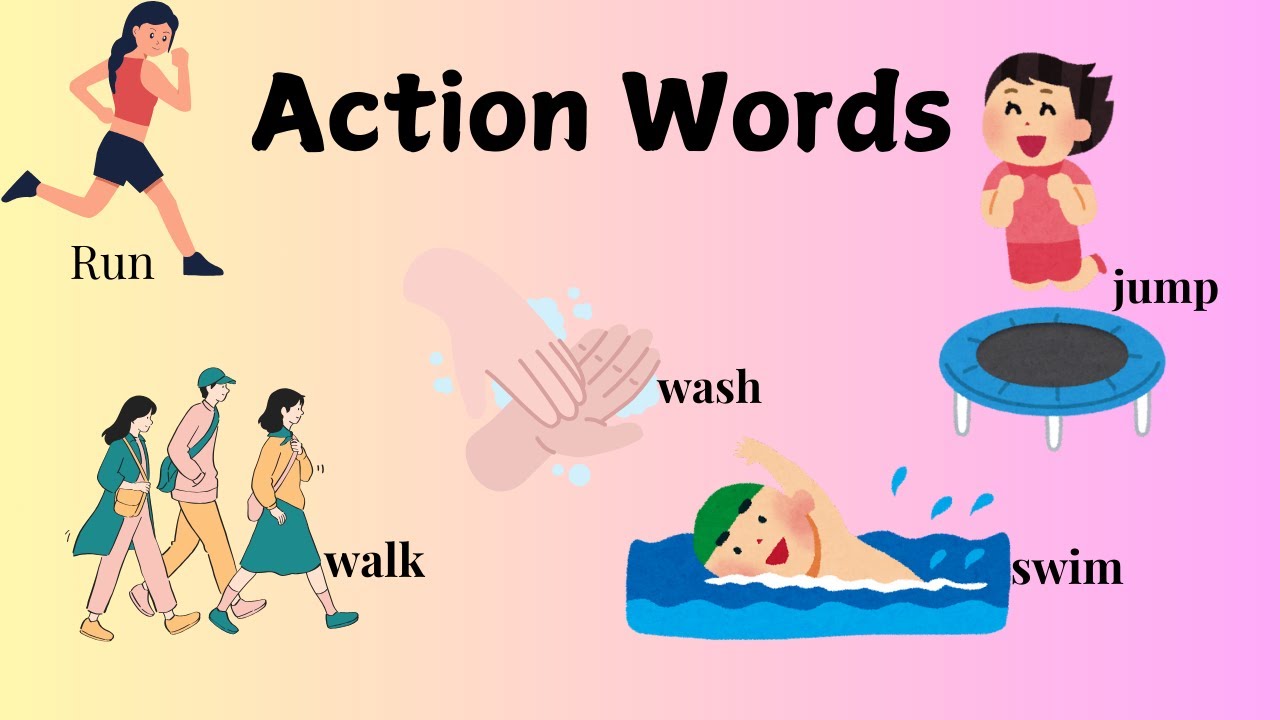 Actions Words for Kids |Kids Educational Video in English| Kindergarten ...