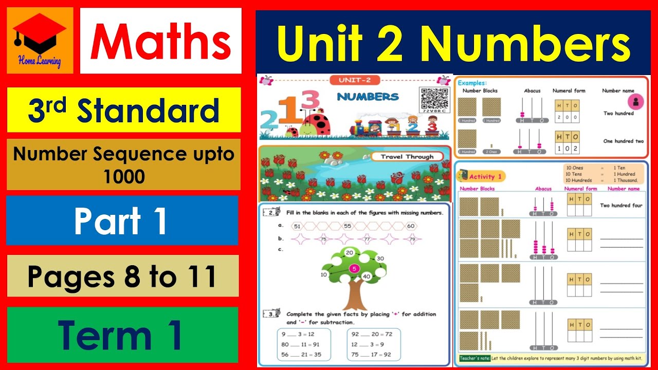 3rd Std- Maths- Unit 2- Numbers- Pages 8 to 11- Part 1- Number Sequence ...