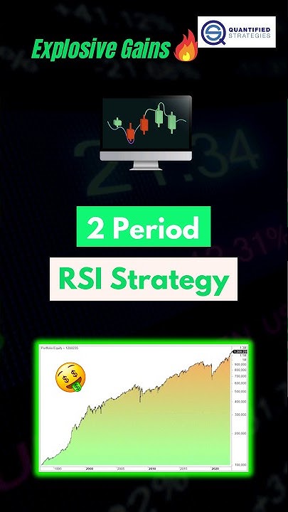 RSI Trading Strategy (Backtest and Rules) #shorts #short - YouTube