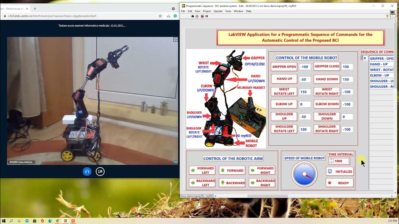 LabVIEW Application for a Programmatic Sequence of Commands for the Automatic Control of Robotic ...