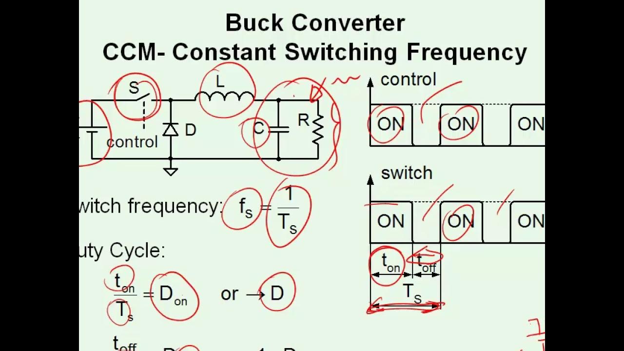 Inductor behavior and Buck Converter Explained - YouTube