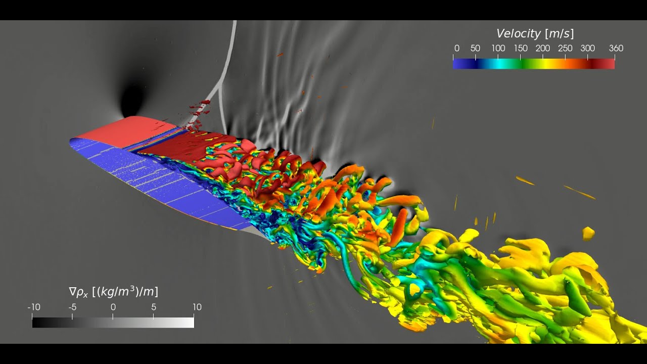 Transonic buffet over airfoil - CFD DDES animation - YouTube