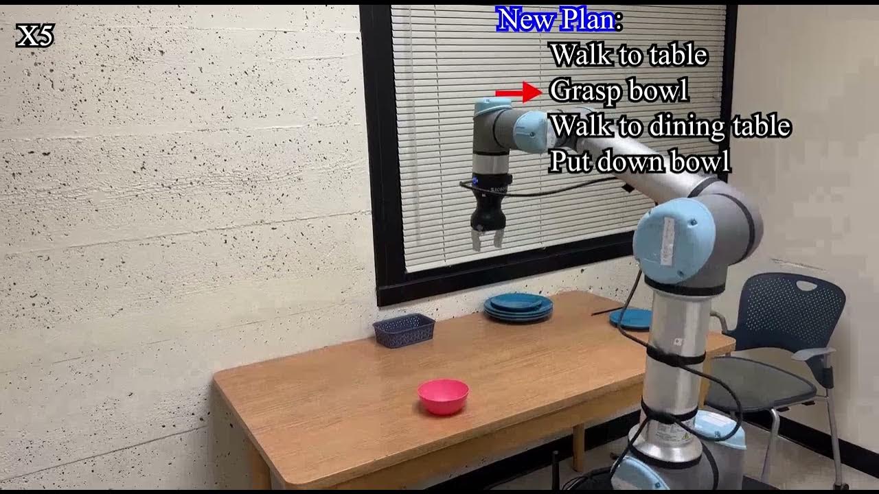 Integrating Action Knowledge and LLMs for Task Planning and Situation Handling in Open Worlds ...