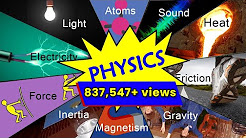 Learn Physics From Basics | Physics Lecture | Physics For Beginners ...