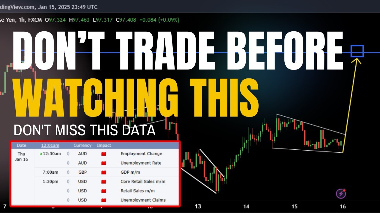 Forex Trading Alert: Key News Events to Watch on Jan 16 2025 - YouTube