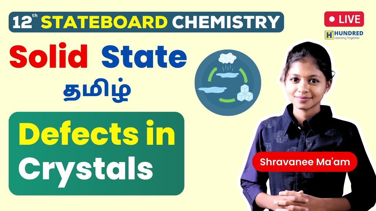12th Chemistry Chapter 6 Important Questions Solid State Defects in ...