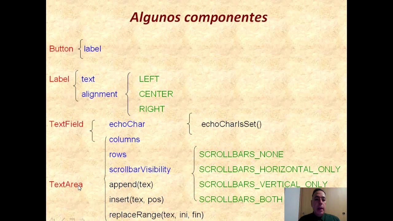 Programación Orientada a Objetos - Componentes - YouTube